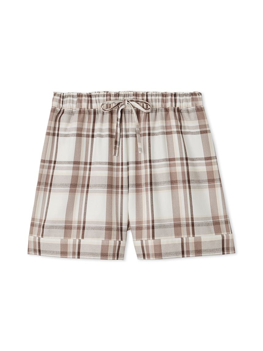 Trend Check Pattern Shorts